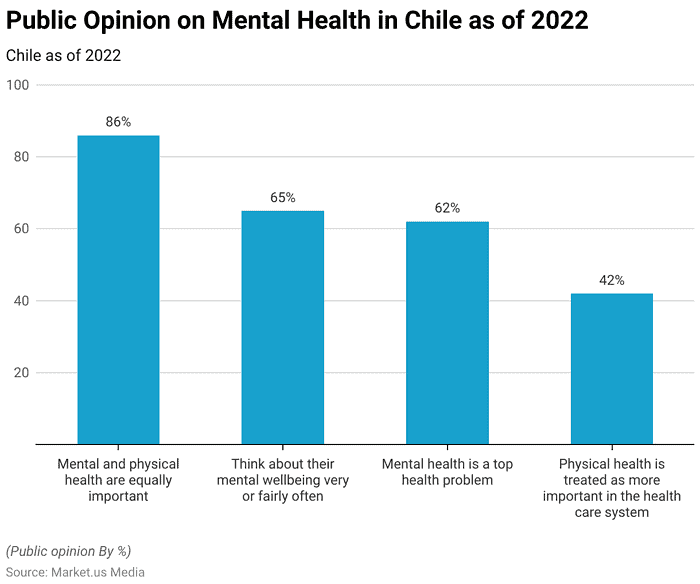 Mental Health Statistics and Facts (2025)