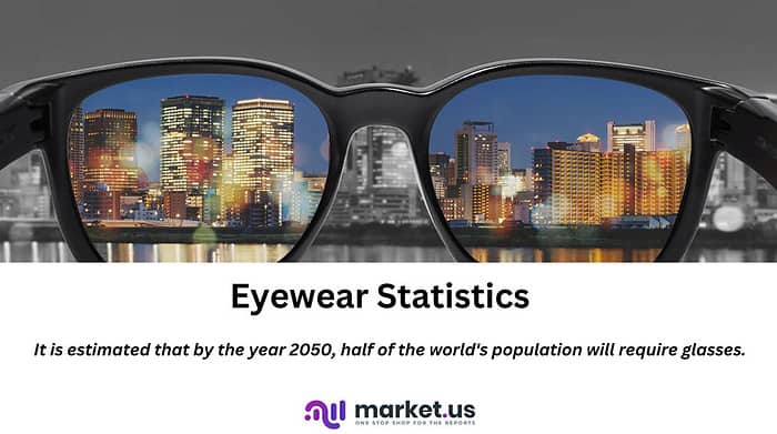 Eyewear Statistics and Facts (2025)