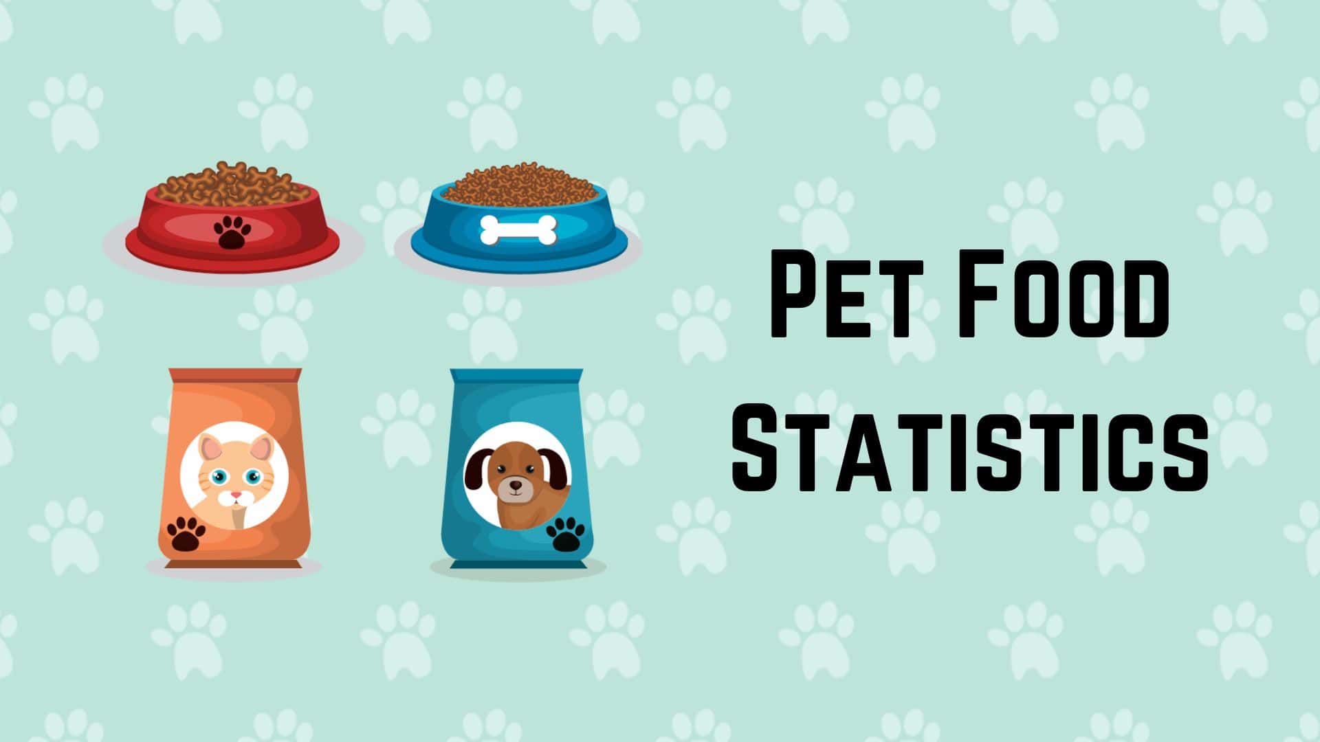 Pet Food Statistics 2024 By Ingredients Nutrients Health