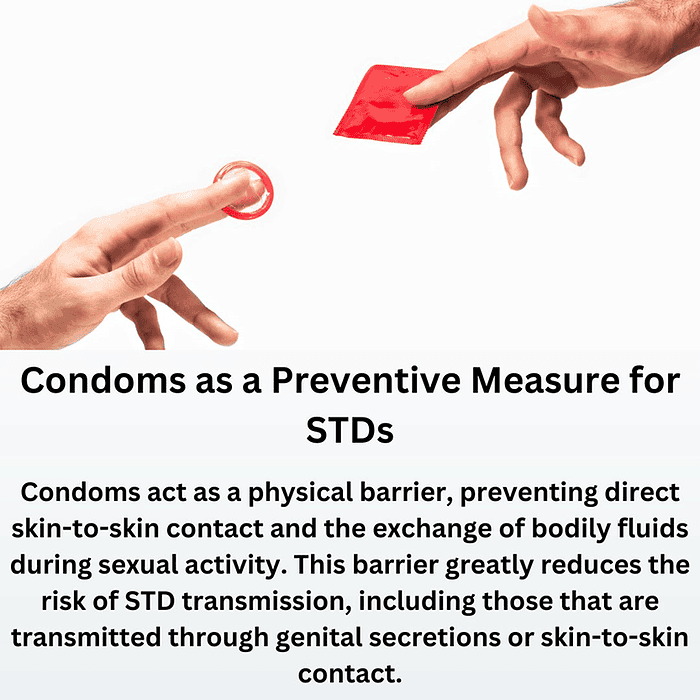 Sexually Transmitted Diseases Statistics and Facts (2025)