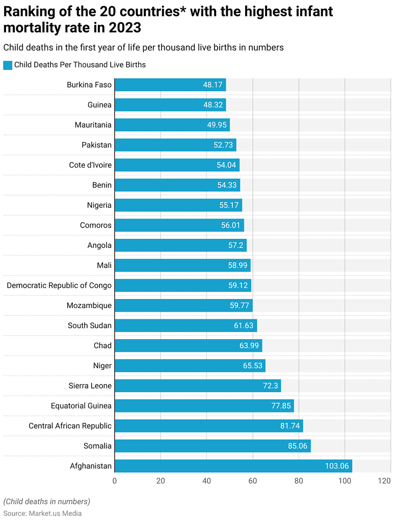 Clinical Perinatal Software Statistics and Facts (2026)