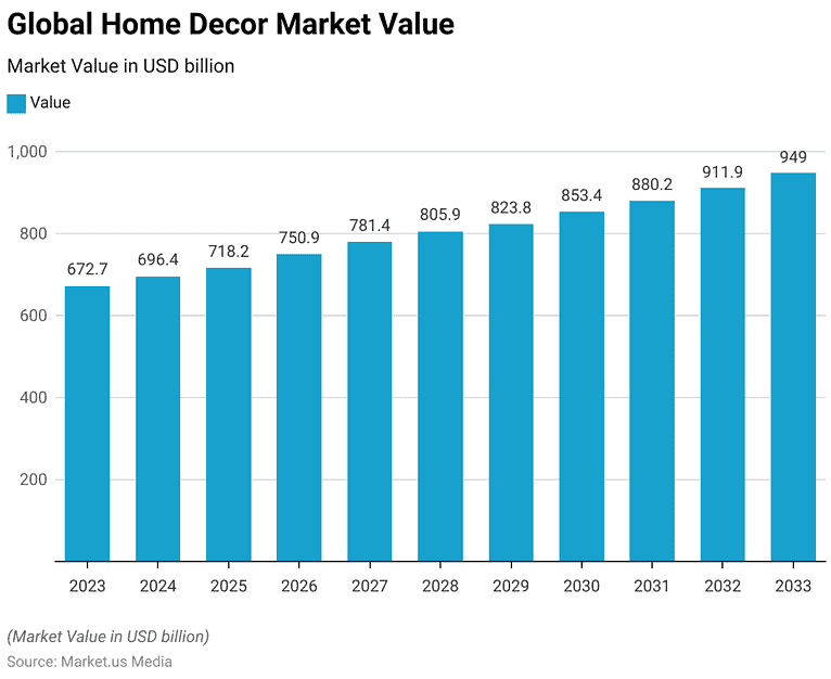 Home Care Industry Statistics and Facts (2026)