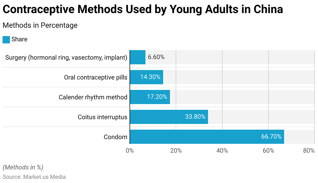 Teenage Pregnancy Statistics and Facts (2025)