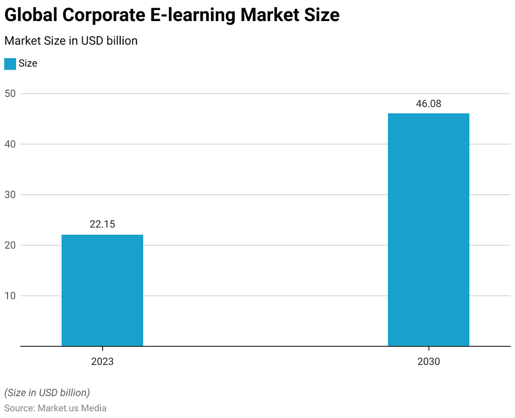 Assistive Technology Statistics and Facts (2025)