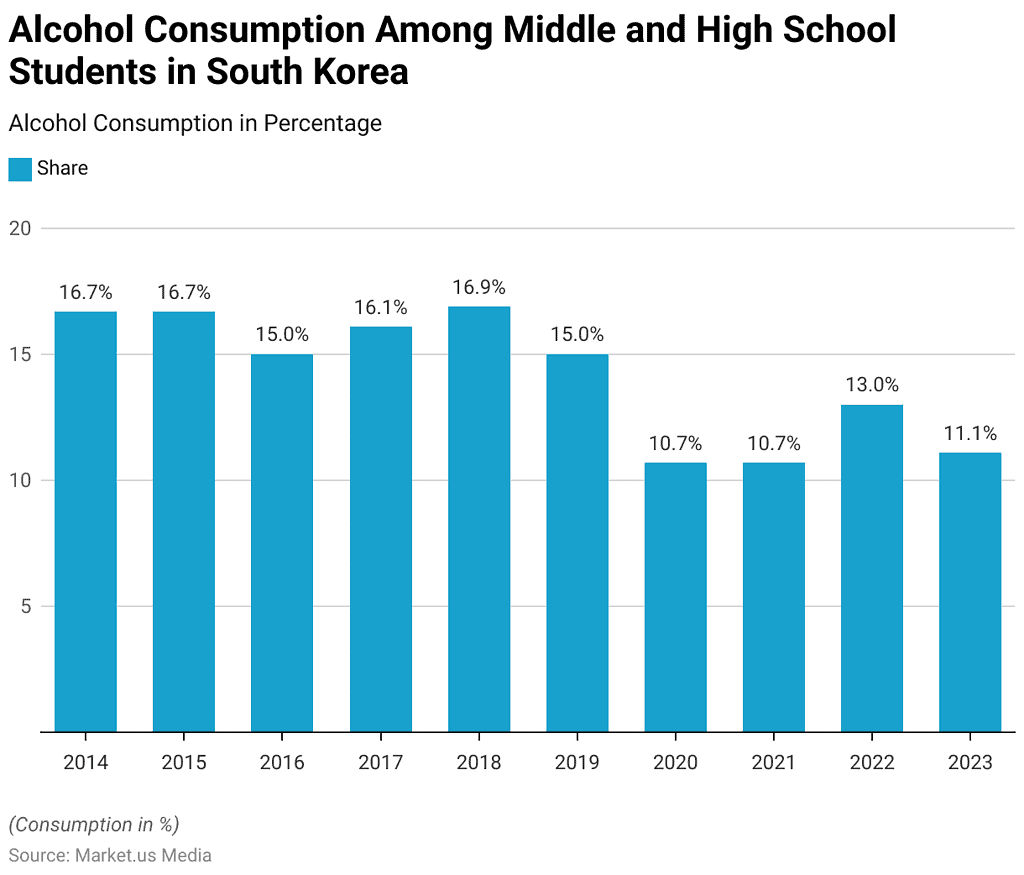 Teen Drinking Statistics and Facts (2025)