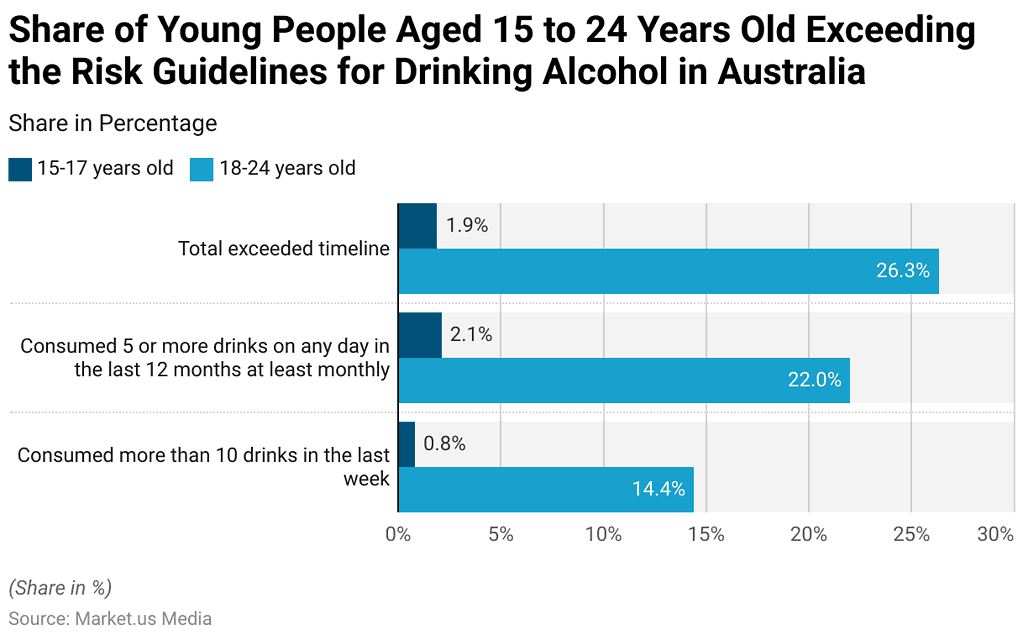 Teen Drinking Statistics and Facts (2025)